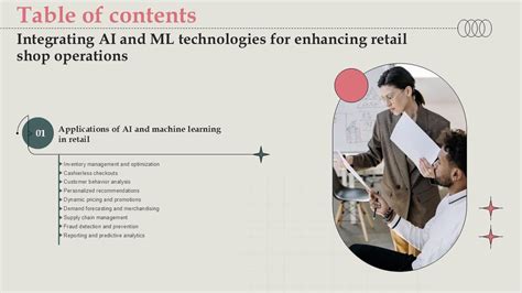 R90 Integrating Ai And Ml Technologies For Enhancing Retail Shop Operations Table Of Contents
