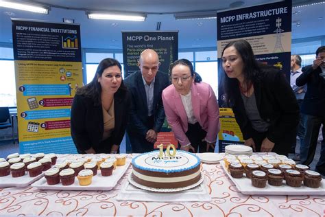 A Decade Of Impact Catalyzing Private Investment To Tackle Global