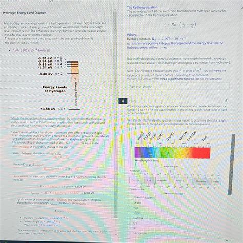Solved Hydrogen Energy Level Dlagram A Basic Diagram Of
