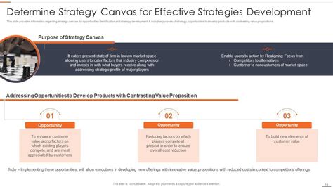 Top 10 Access Control Powerpoint Presentation Templates In 2025