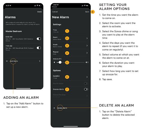 Sonos App Userguide Connected Homes