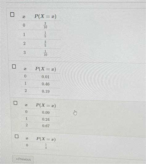 Solved Question Which Of The Following Tables Shows A Valid