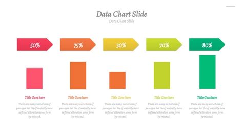 The Data Chart Slide Is Shown Google Slide Theme And Powerpoint Template Slidedocs