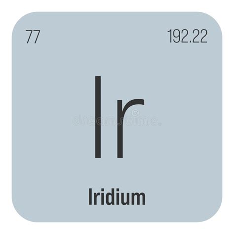 Iridium Ir Periodic Table Element Stock Illustration Illustration