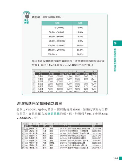 Excel函數與分析工具 應用解析x實務範例x統計分析 適用excel 2019~2013