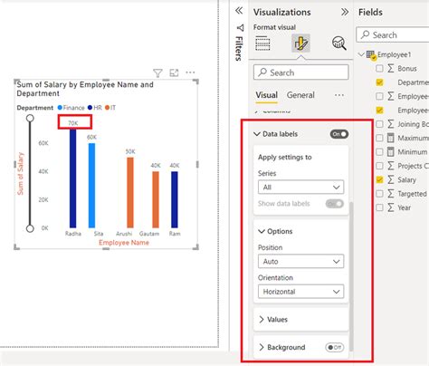 Power BI Format Clustered Column Chart GeeksforGeeks