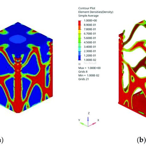 A Contour Plot Of Topological Optimization The Red Elements Form The