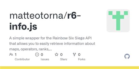 R6 Infojs Npm Package All Infos Of All Things In Rainbow Six Siege