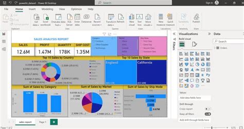 Sneka Selvam On Linkedin Data Powerbi Ecommerce Video Datavisualization Analysis Charts