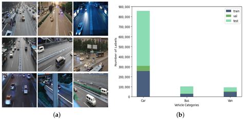 Applied Sciences Free Full Text An Approach To Incorporating Implicit Knowledge In Object