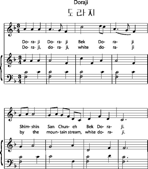 Two Traditional Korean Songs By OpenStax Jobilize