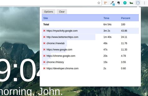 This Google Chrome Extension Helps You Track Your Online Activities Better Tech Tips