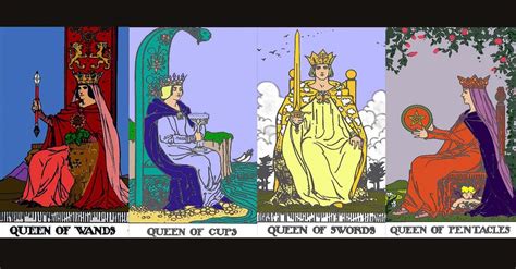 How Does This Hold Up To The Jungian Idea Of The Ego Rjung