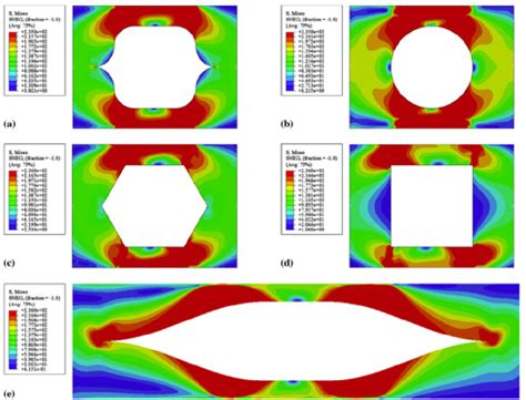 Figure 3 From Ultimate Load Behaviour Of Castellated Beams With Stiffened Octagonal Openings