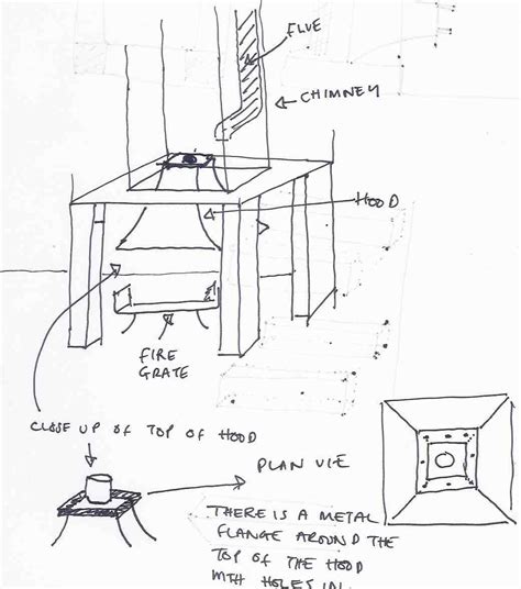 Chimney Contractor Talk Professional Construction And Remodeling Forum