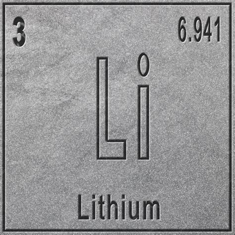Premium Photo Lithium Chemical Element Sign With Atomic Number And