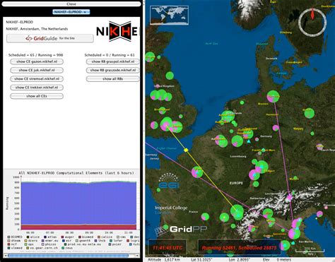 Python Ipython Parallel Computing Vs Pyzmq For Cluster Computing Stack Overflow