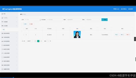 Flask基于的酒店管理系统毕设源码论文 Csdn博客