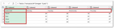 Transpose Data In Excel Using Excel Power Query Excel Unlocked