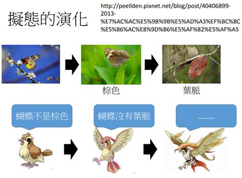 「李宏毅机器学习」学习笔记 Unsupervised Learning Deep Generative Model Part Ii Bluecode