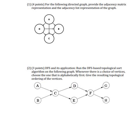 Solved 1 4 Points For The Following Directed Graph Chegg