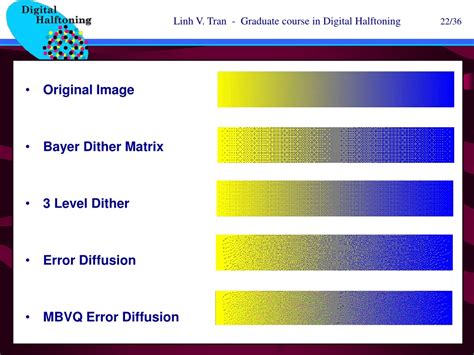 Ppt Histograms Analysis Of The Microstructure Of Halftone Images