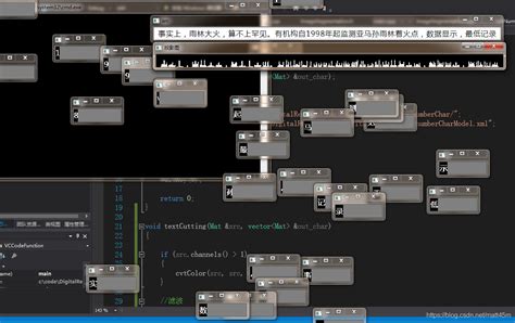 使用opencv实现图像中的文字切割 文字图像分割 csdn博客