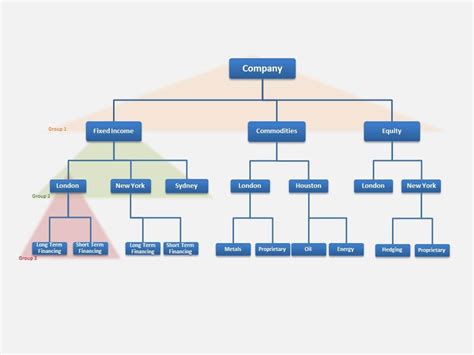 sas risk dimensions using copula aggregation with the aggregation