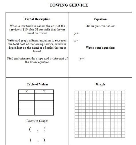 How Do You Write An Equation Using Table Of Values Tessshebaylo