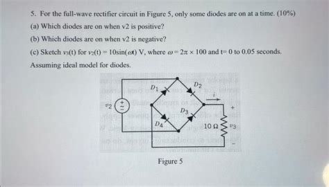 Solved For The Full Wave Rectifier Circuit In Figure Chegg