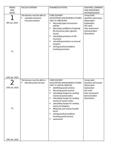 Std8 Term2 Scheme Maths1 Pdf Area Shape