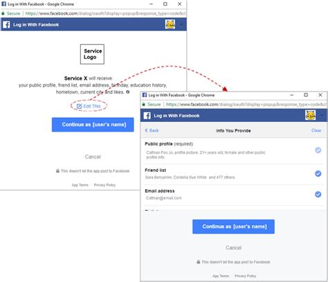 facebook sso authorization dialogues the right one appears if the edit download scientific