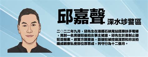 協助警方撲滅風化類別案件 好市民獎勵計劃 香港警務處