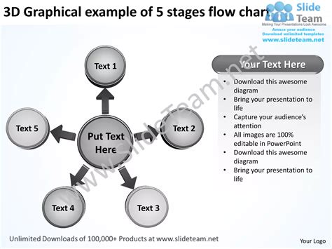 3d graphical example of 5 stages flow chart cycle network power point