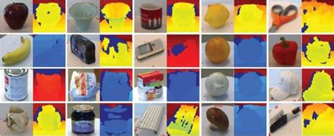 Sample Objects From The Rgb D Object Database Download Scientific Diagram