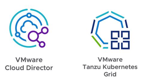 Offering Multi Tenant Kubernetes As A Service With Cloud Director Cse