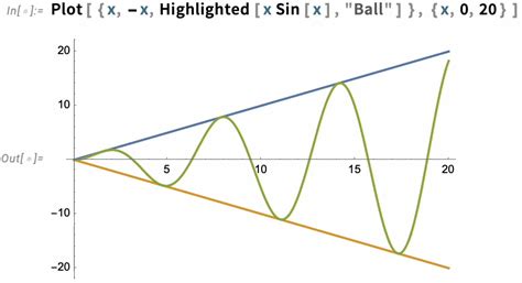 llm tech and a lot more version 13 3 of wolfram language and