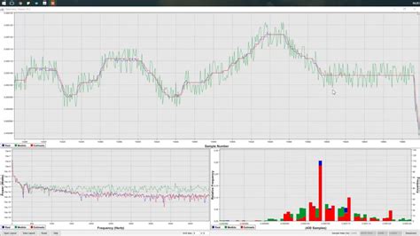 Kalman Filter In Arduino 6 Decimal Digits Of Precision Youtube