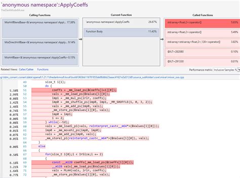 msvc debug build is very slow · issue 540 · kcat openal soft · github