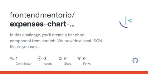 GitHub Frontendmentorio Expenses Chart Component In This Challenge