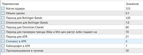 Скачать бесплатно эксперт Bands R Squared от Korollkov для Metatrader 5 в Mql5 Code Base