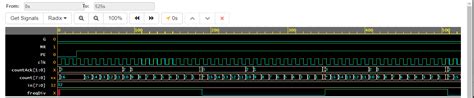 GitHub Arka Programmable Frequency Divider With Binary And BCD Inputs