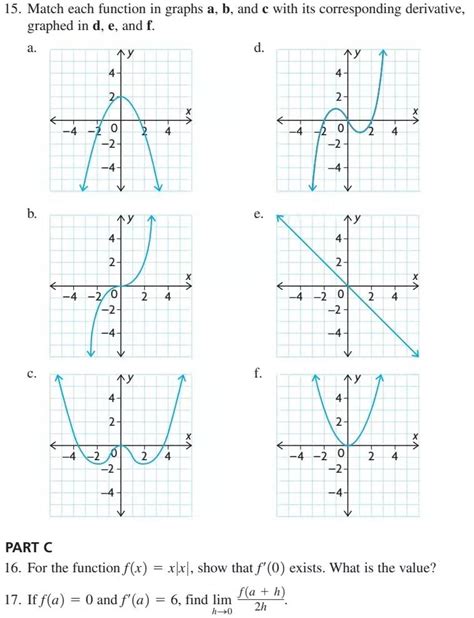 Solved 15 Match Each Function In Graphs A B And C With Chegg Com
