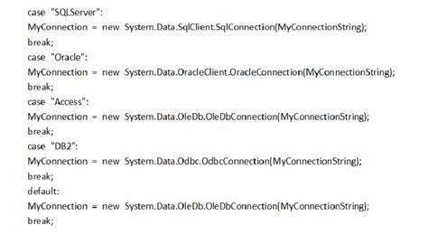 Connection Database Code Download Scientific Diagram