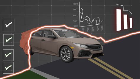 AUTOSAR ETHERNET STACK ANCIT EDUTECH