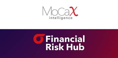 machine learning chebyshev techniques for risk calculation boosting
