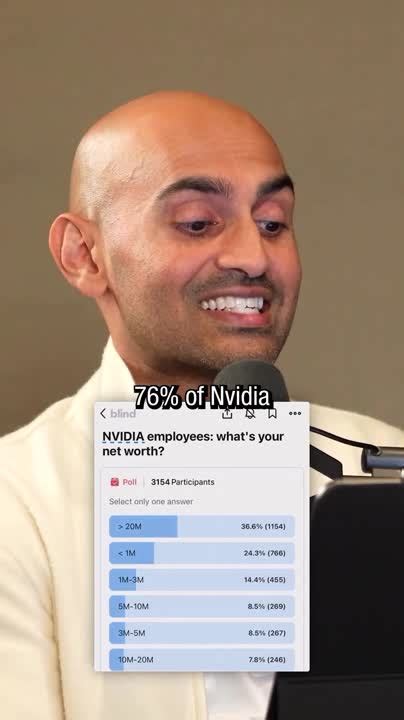 Anshul Singhal On Linkedin Inspiration Success Nvidia Millionaires Wealth Patience