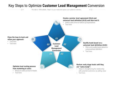 Key Steps To Optimize Customer Lead Management Conversion PowerPoint Slides Diagrams Themes