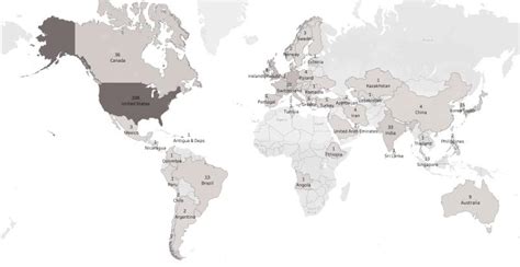 2024 Quantum Computing Report The Current And Future State Bill Genovese Cissp Itil