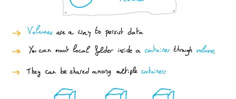 Understanding Docker Part 1 Retrieve And Pull Images Dev Community